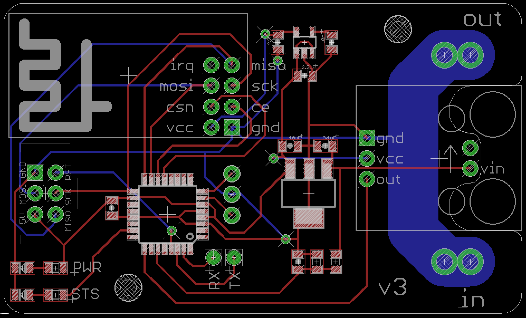 Rover Wheel Monitor – The Wandering Engineer